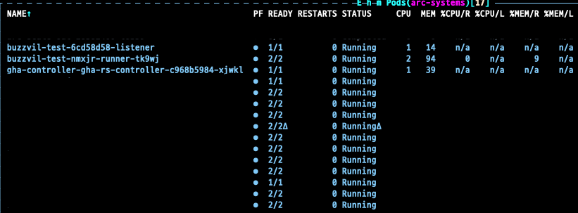 쿠버네티스에게 Github Actions 설치에 대해 묻다
