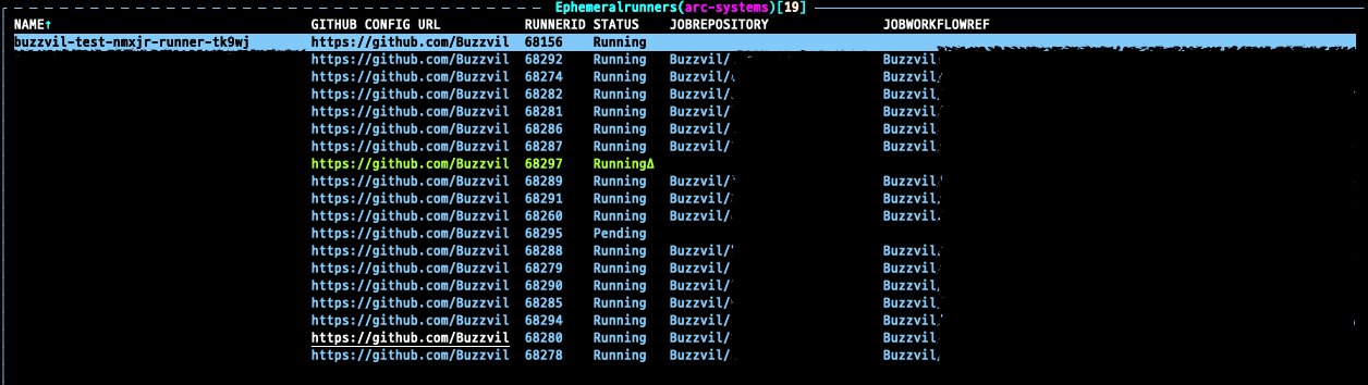 쿠버네티스에게 Github Actions 설치에 대해 묻다